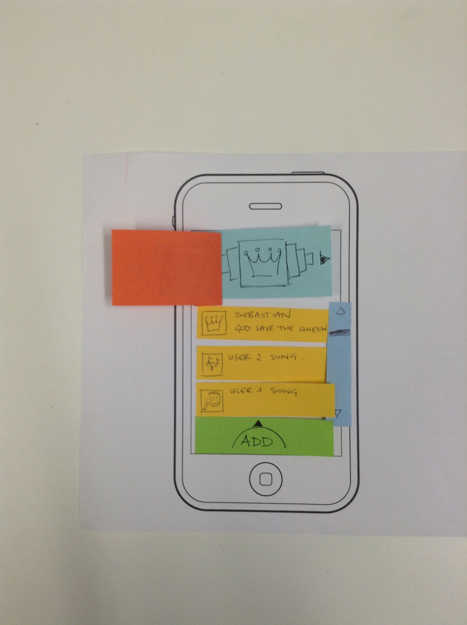 Prototype on paper | Research Imagining